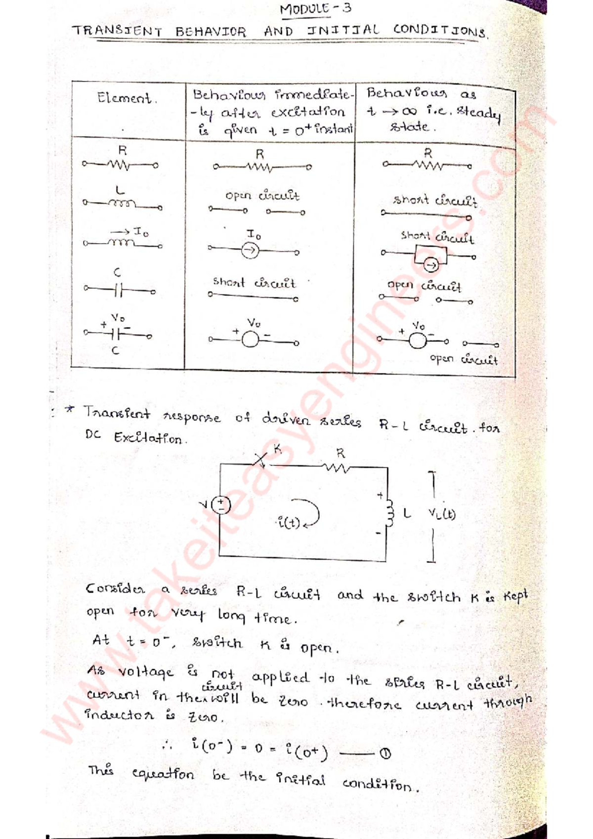 Transient Behavior and Initial Conditions in Series Circuits (M3) - Studocu