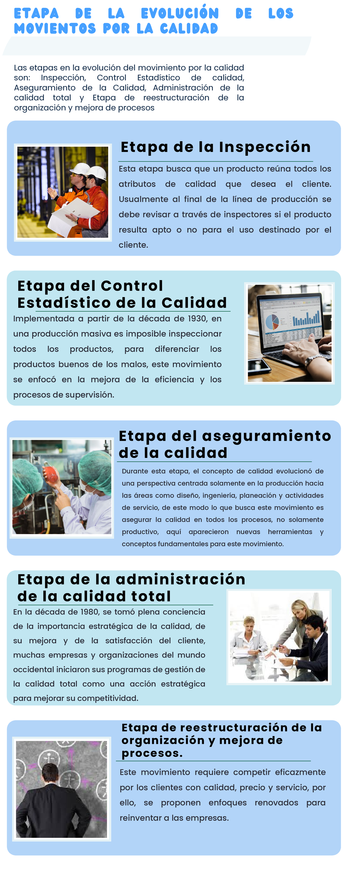 Control de Calidad: Evolución y Etapas del Movimiento Calidad - Studocu