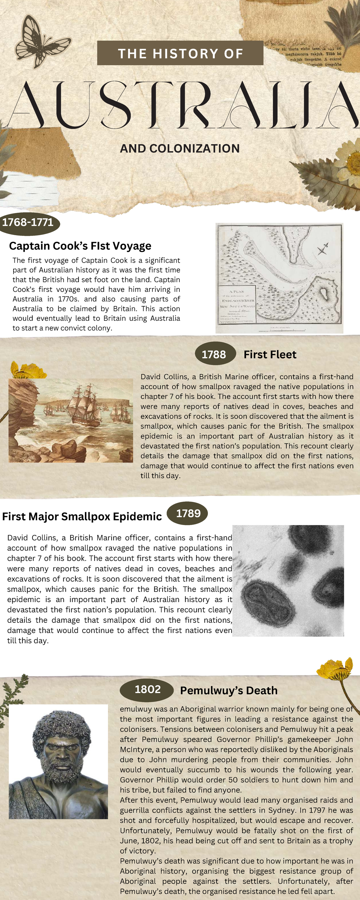 HIST 101: The Impact of Colonization and Key Events in Australia - Studocu