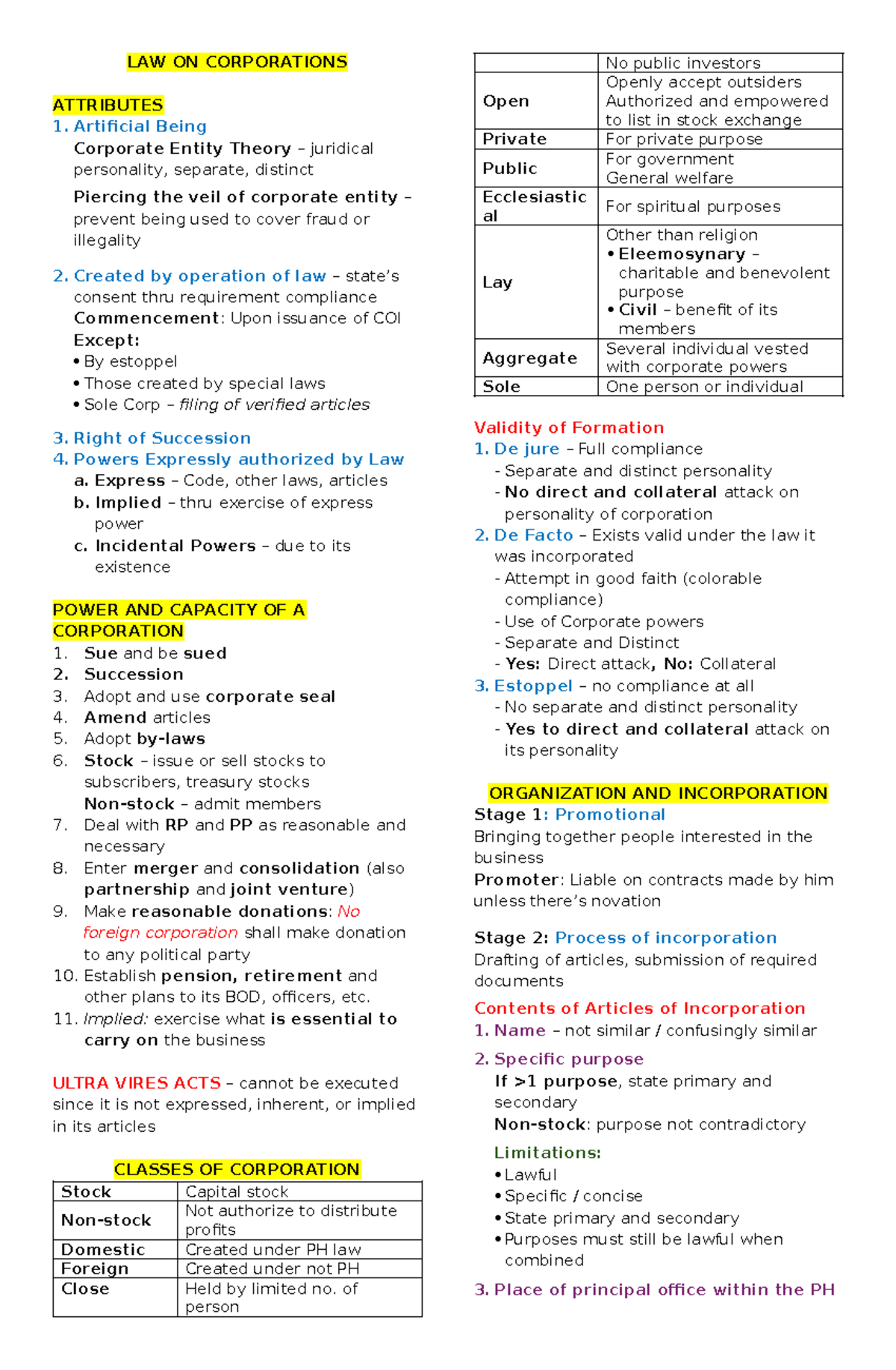 LAW ON Corporations Reviewer - LAW ON CORPORATIONS ATTRIBUTES ...