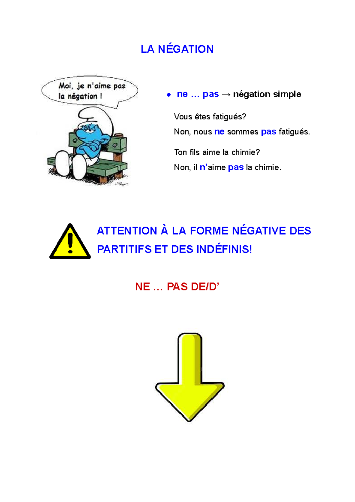 LA NÉGATION EN FRANÇAIS: FORMES SIMPLES ET PARTITIFS - Studocu