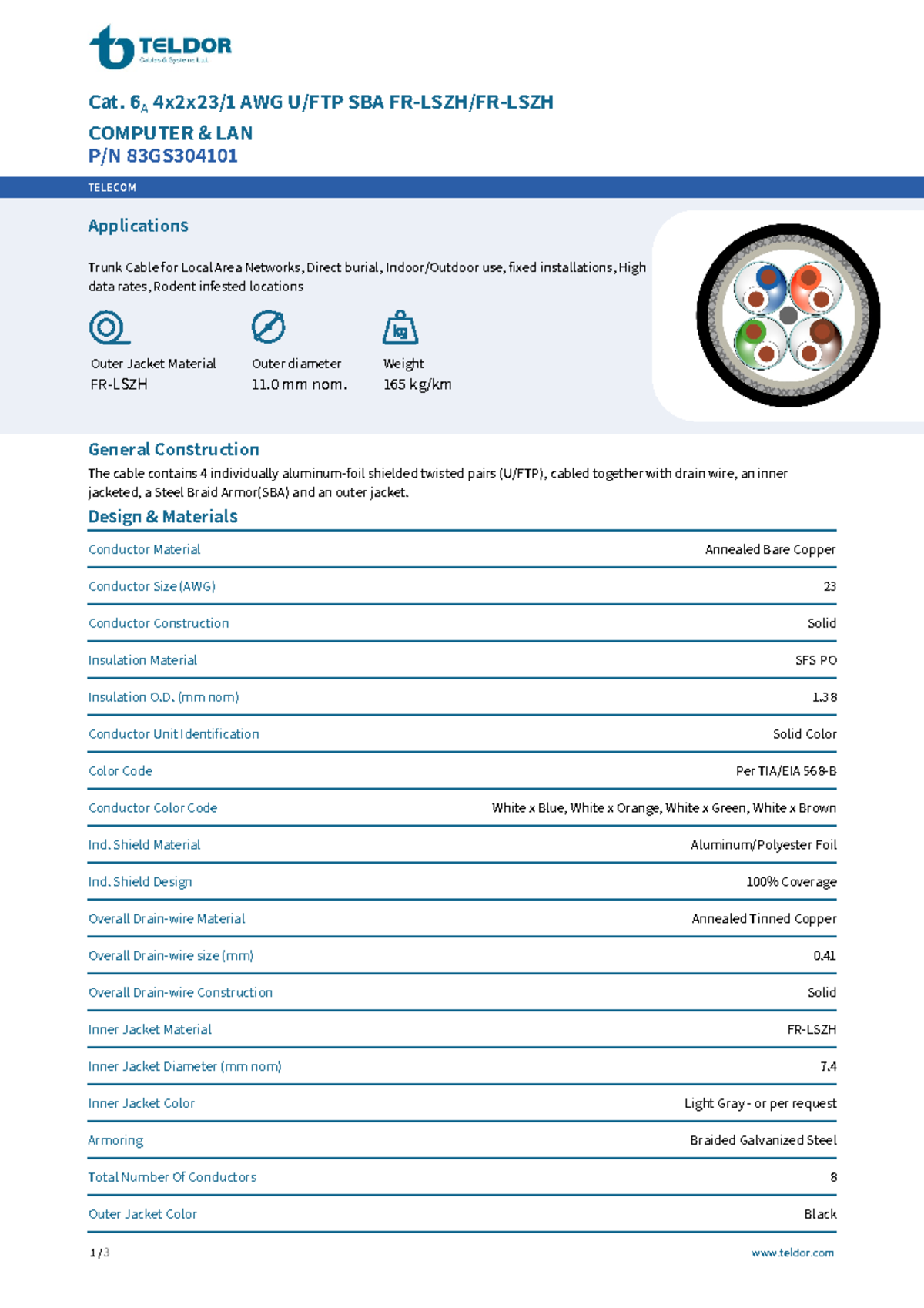Teldor-PN-83GS304101: Specifications for Cat. 6A U/FTP Cable - Studocu