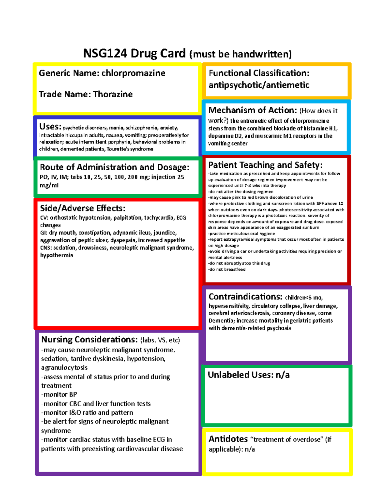 Chlorpromazine - drug card - NSG124 Drug Card (must be handwritten ...