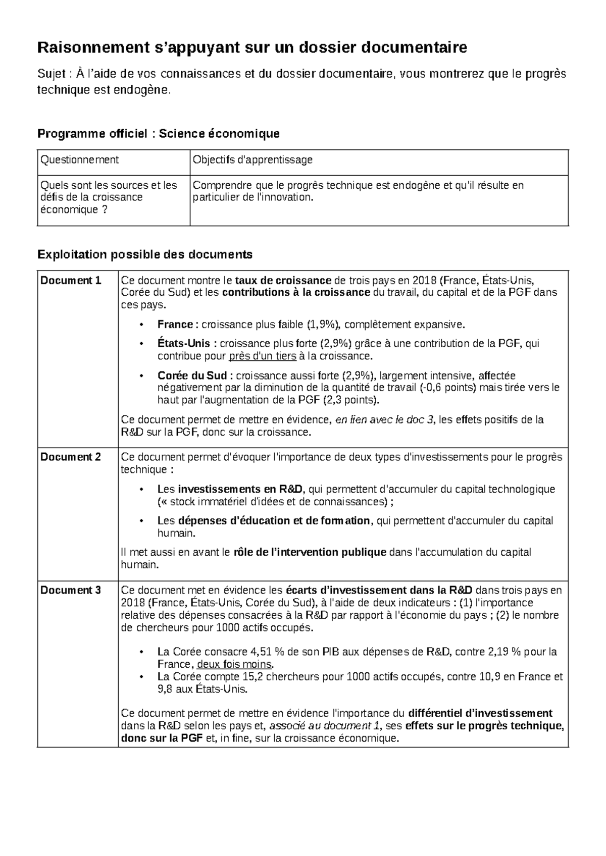 Corrigé EC3 : Croissance et Progrès Technique Endogène - Studocu