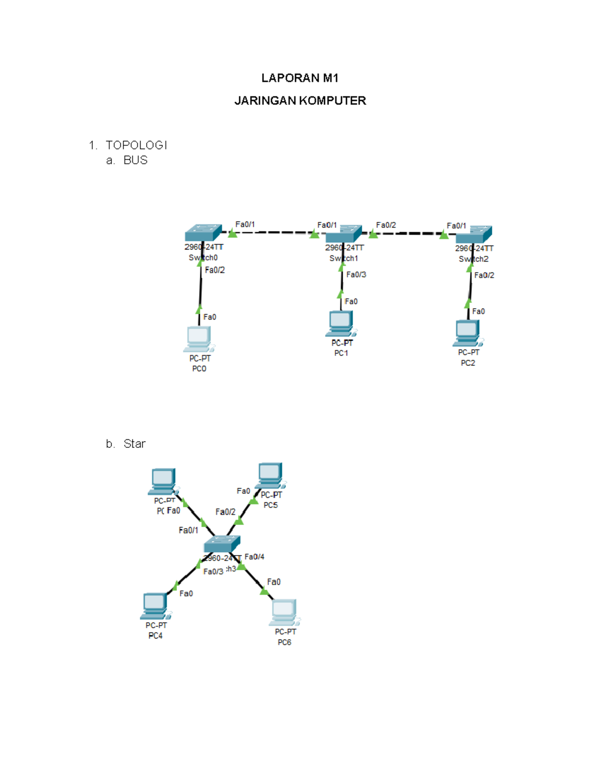 CISCO JARKOM CONFIGURASI: Jaringan Komputer Topologi & Konfigurasi ...