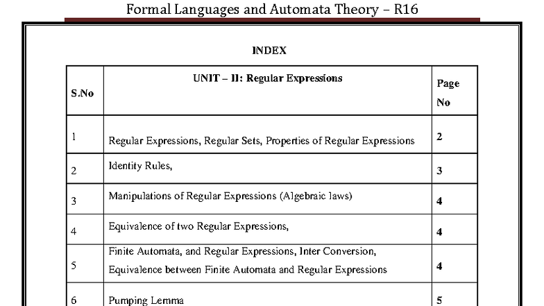 R16 Formal Languages & Automata Theory: Unit II Regular Expressions ...