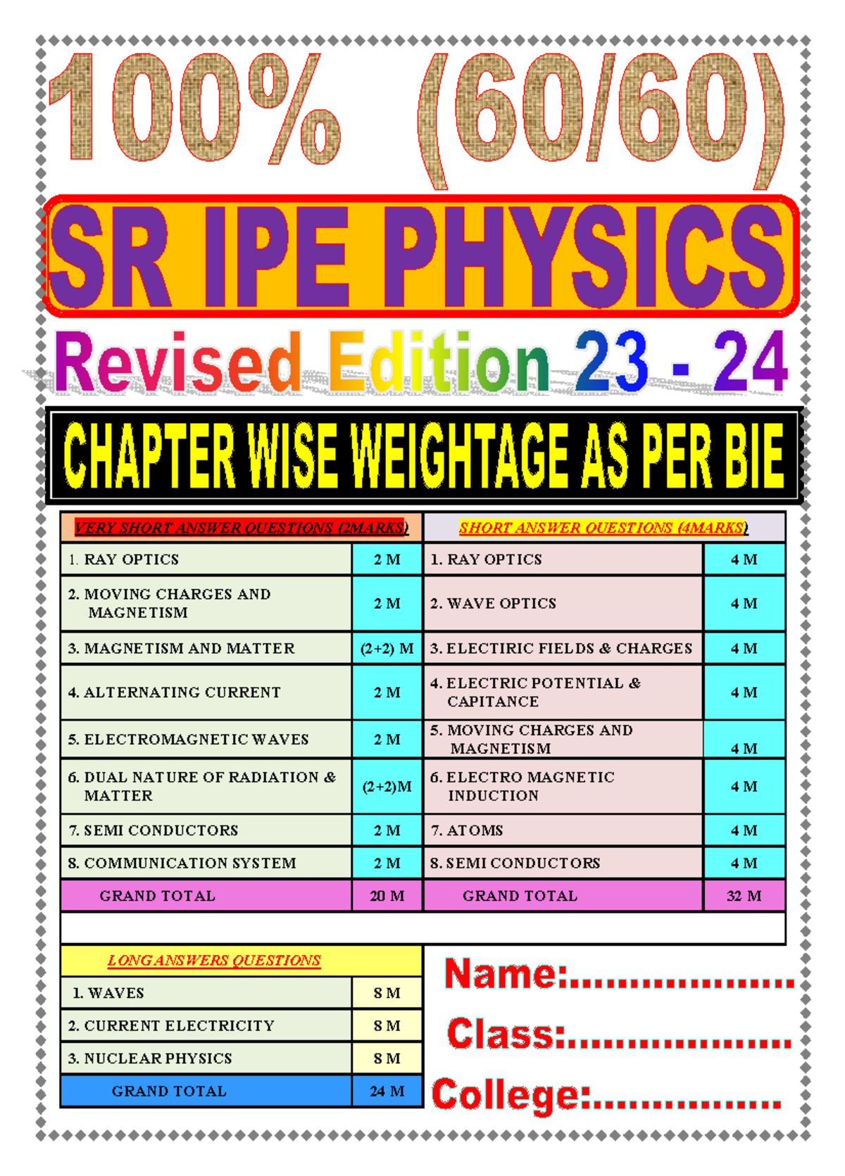 IPE 2ND Physics Study Material: Short & Long Answer Questions - Studocu