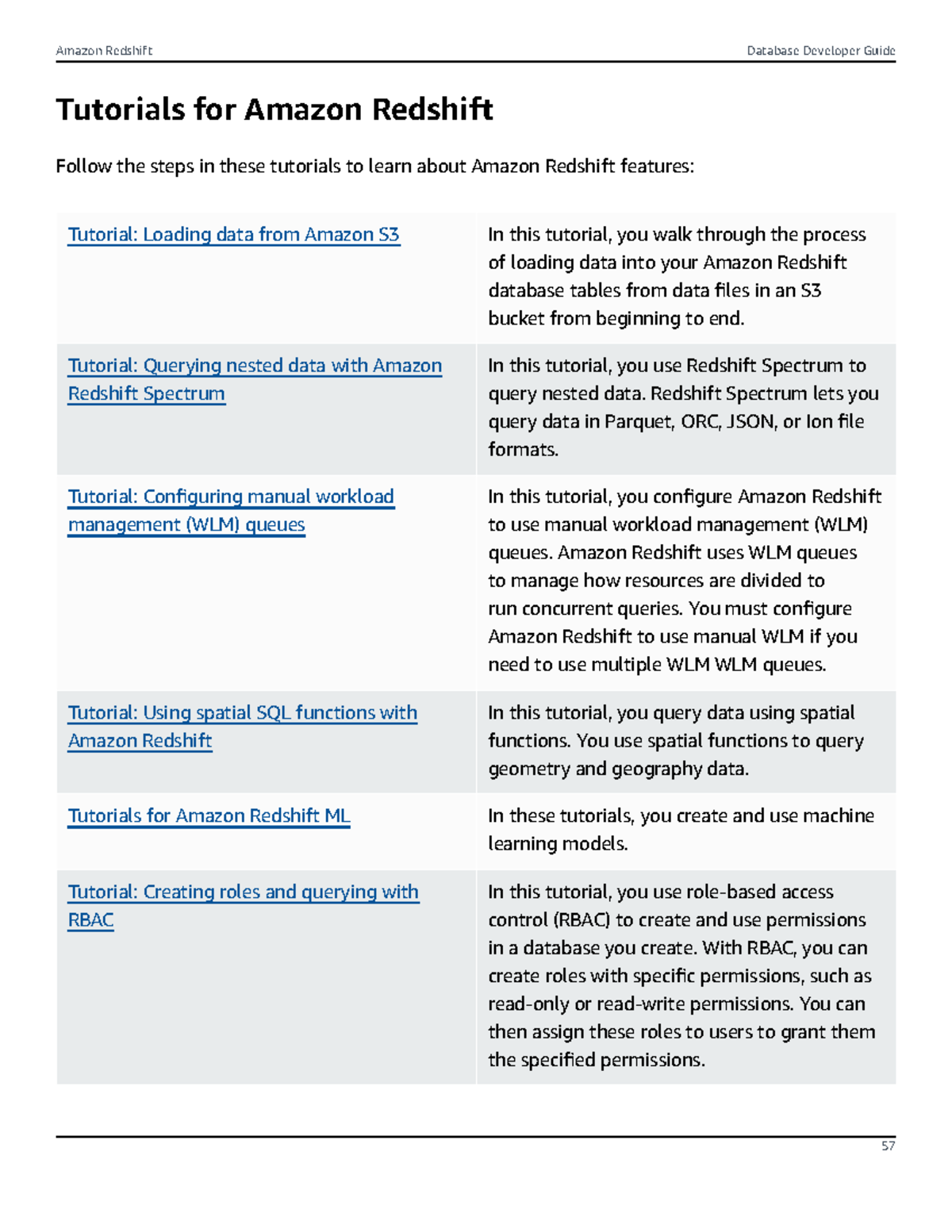 Amazon Redshift DB Dev Guide: Tutorials & Usage Insights - Studocu