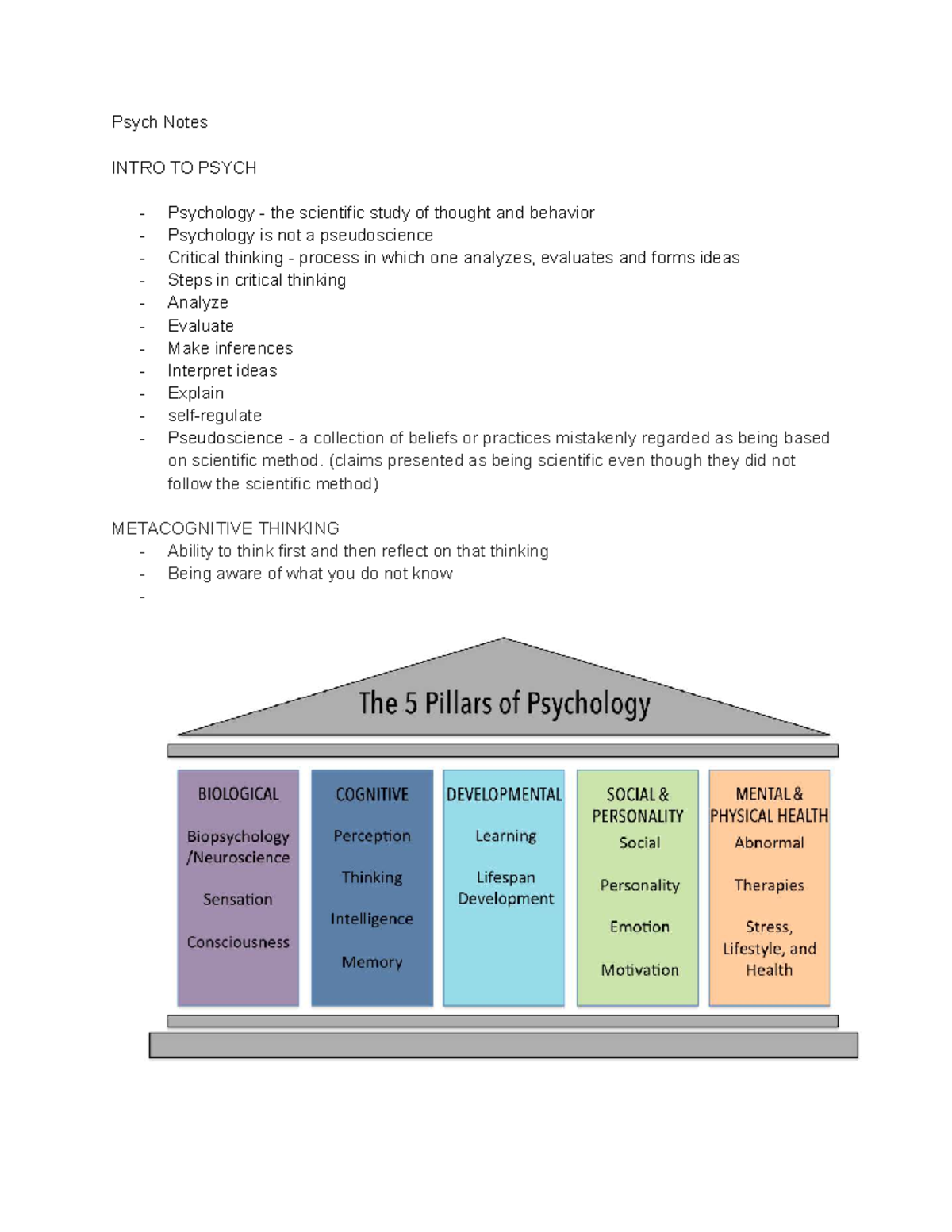 Intro to Psych: Key Concepts & Research Methods (PSY 101) - Studocu