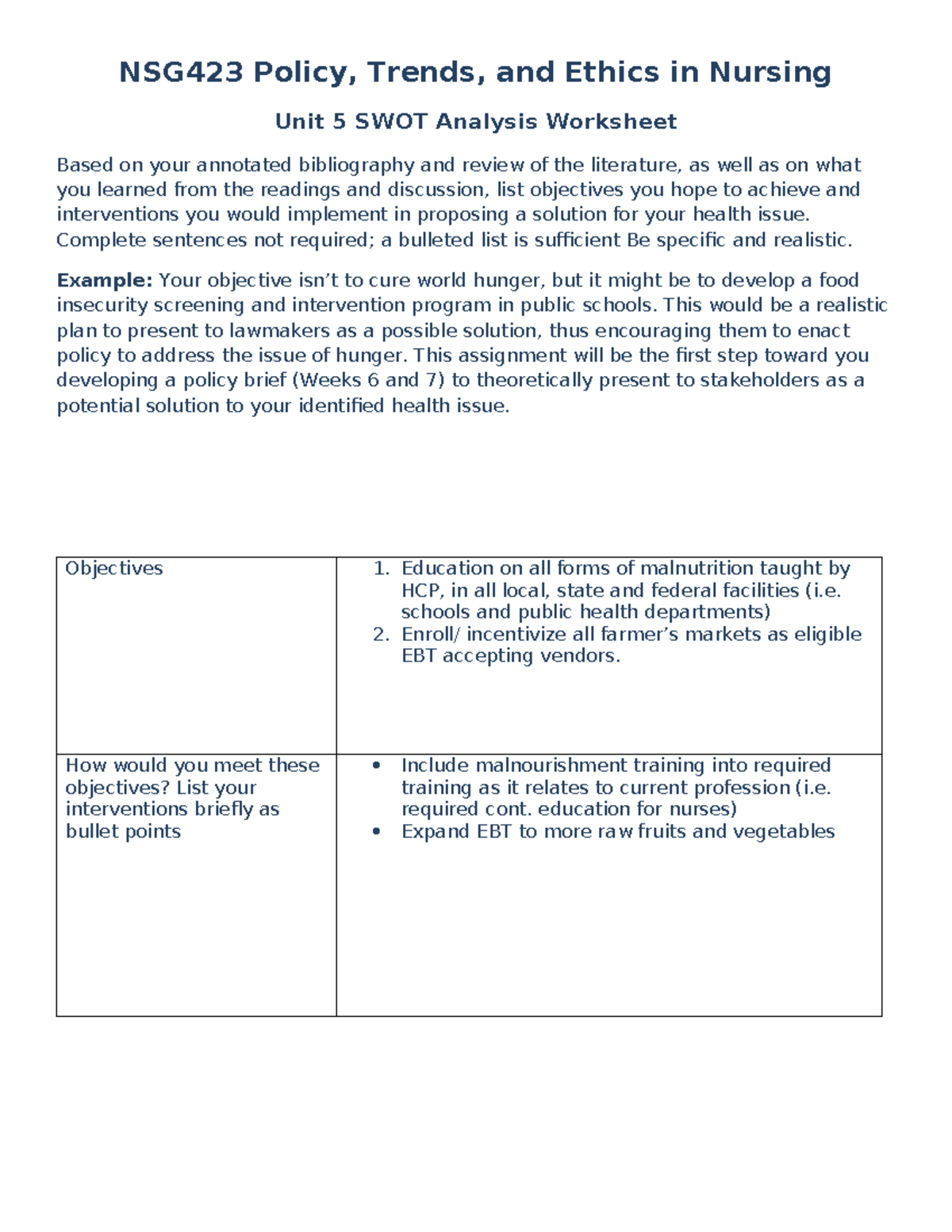 PT&E5swot - assignment 5 - NSG423 Policy, Trends, and Ethics in Nursing ...