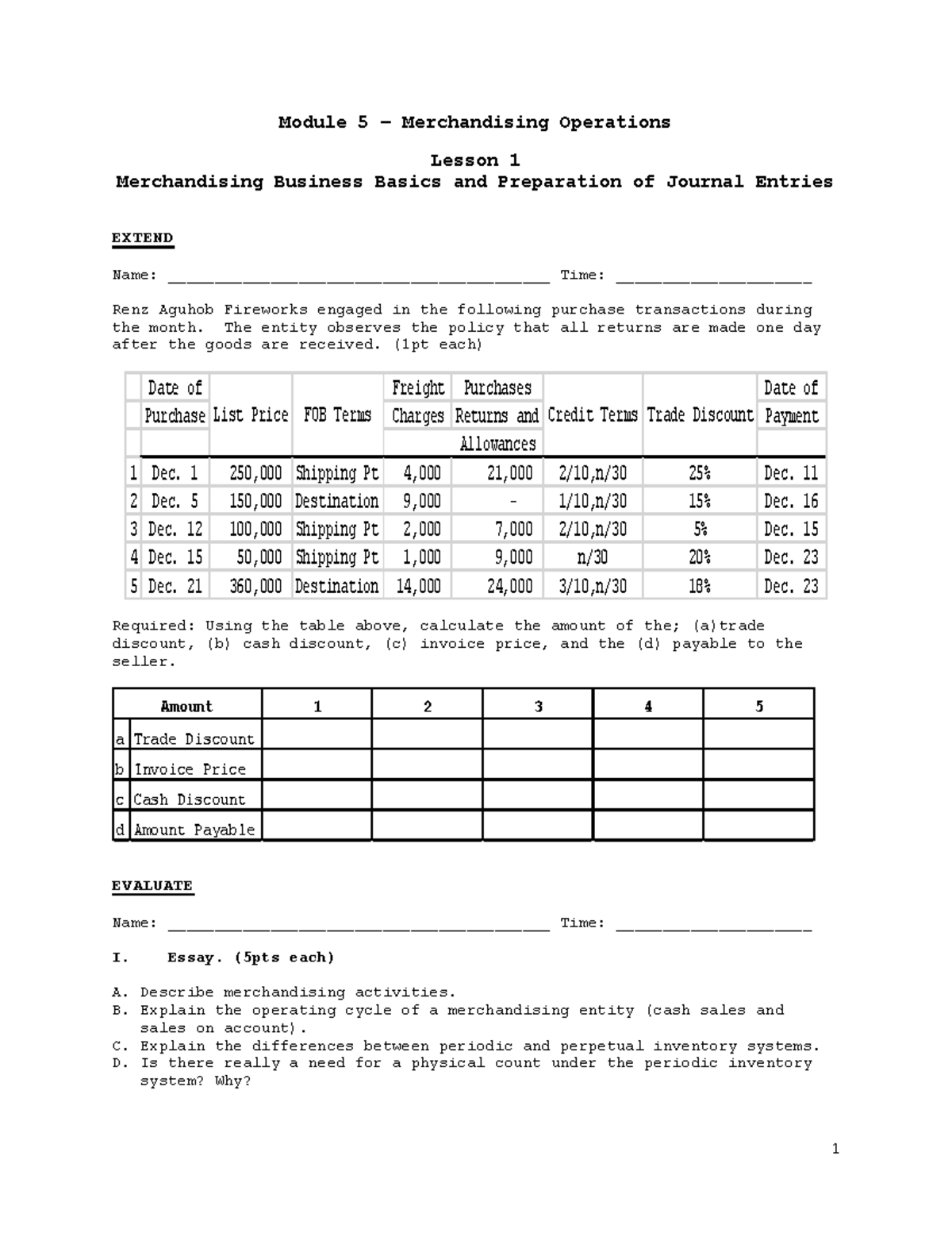 BA1 Project - Merchandising Operations and Journal Entries Guide - Studocu