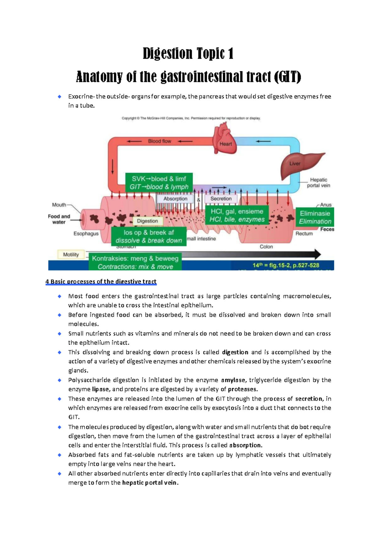 Study Unit 1: Anatomy and Functions of the Digestive Tract (Course Code ...
