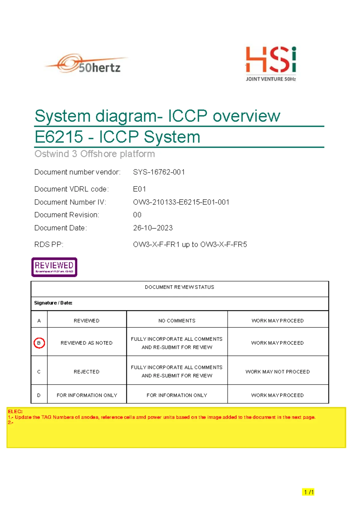 General Arrangement of ICCP Junction Box A2 E6215 for Ostwind 3 - Studocu