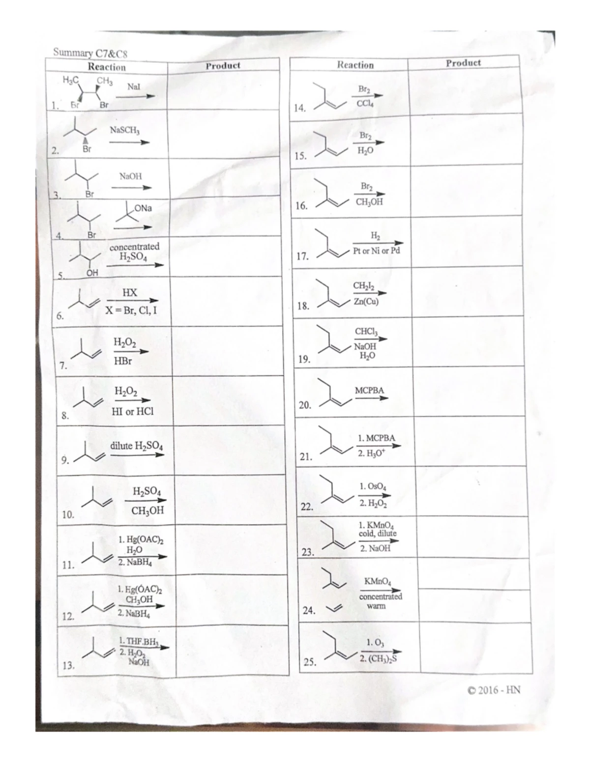 Solvay's Process - (Knowledge) Explain six basic steps of Solvay’s ...