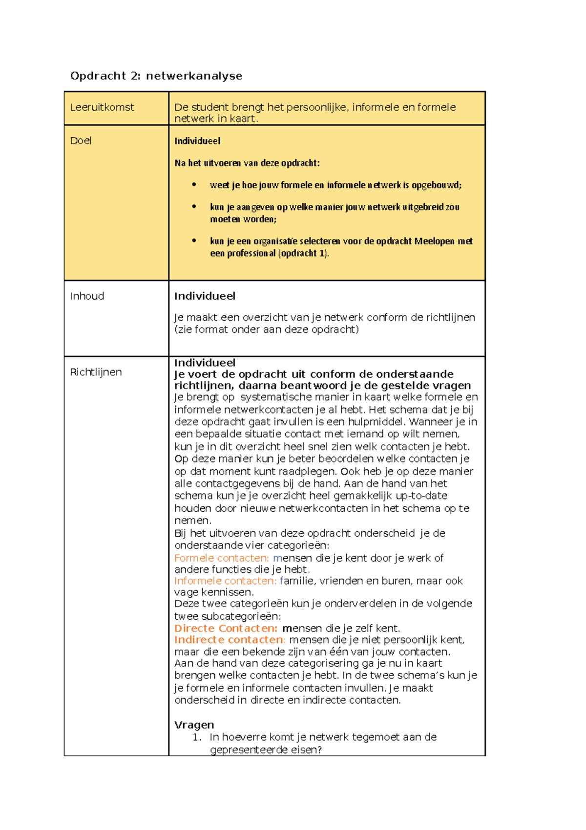 Opdracht 2: Analyse van Formele en Informele Netwerken - Studeersnel