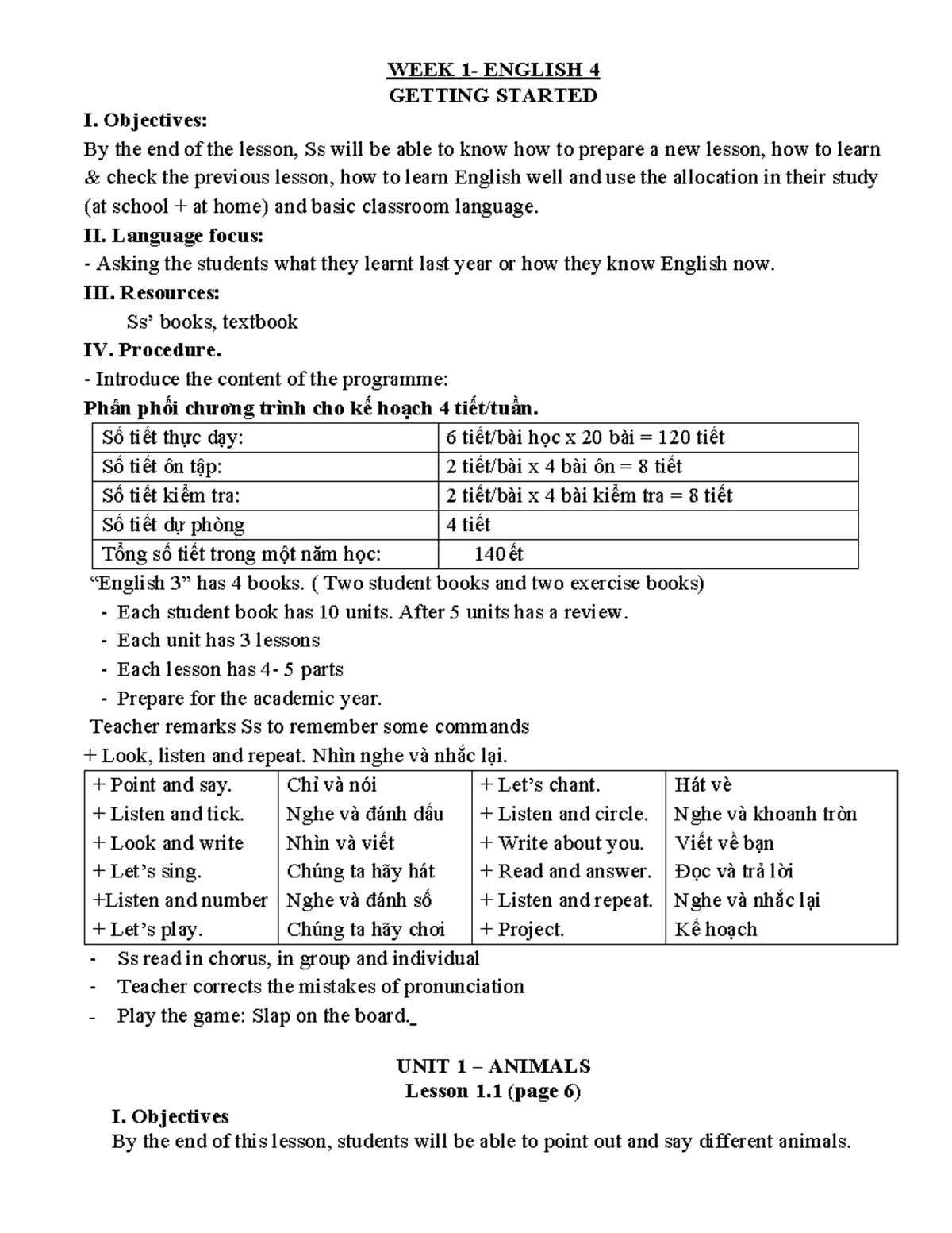W1-E4: English 4 Lesson Plan - Getting Started with Animals - Studocu
