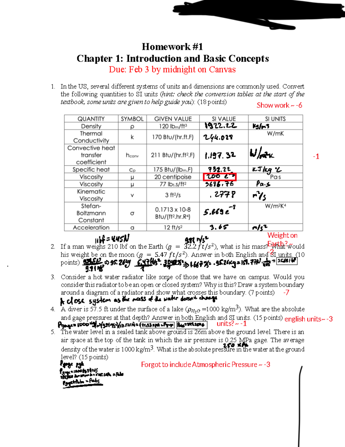 Homework 1 with answers - Homework Chapter 1: Introduction and Basic Concepts ####### Due: Feb 3 ...