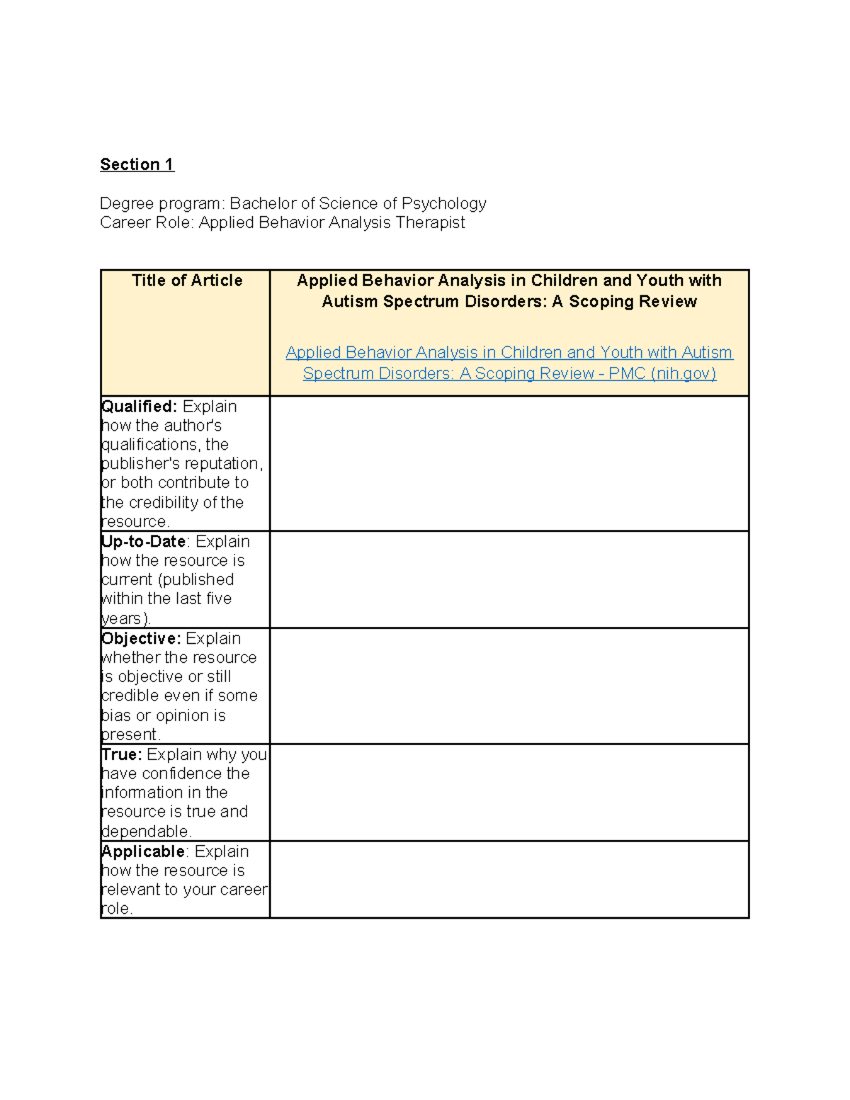 D 389 Task 1: APA Analysis of Resources in Applied Behavior Analysis ...