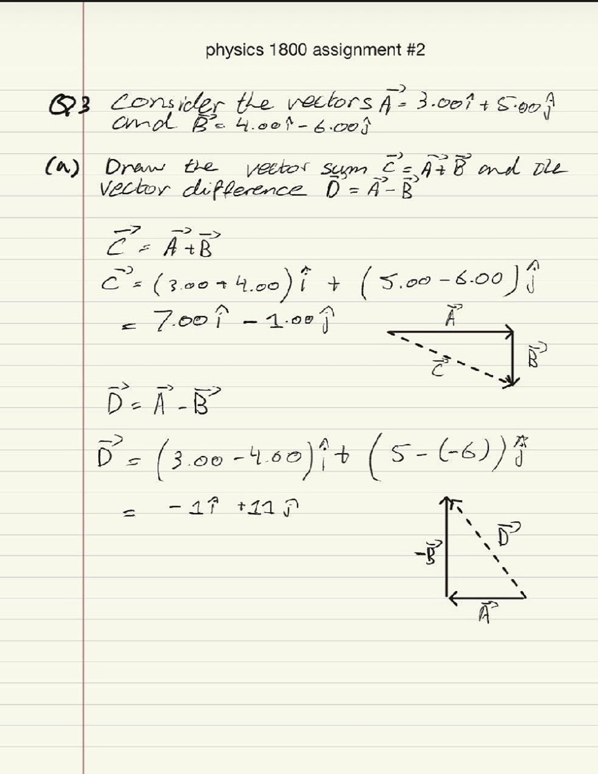 Physics 1800 Assignment: Vector Sum and Difference Analysis - Studocu