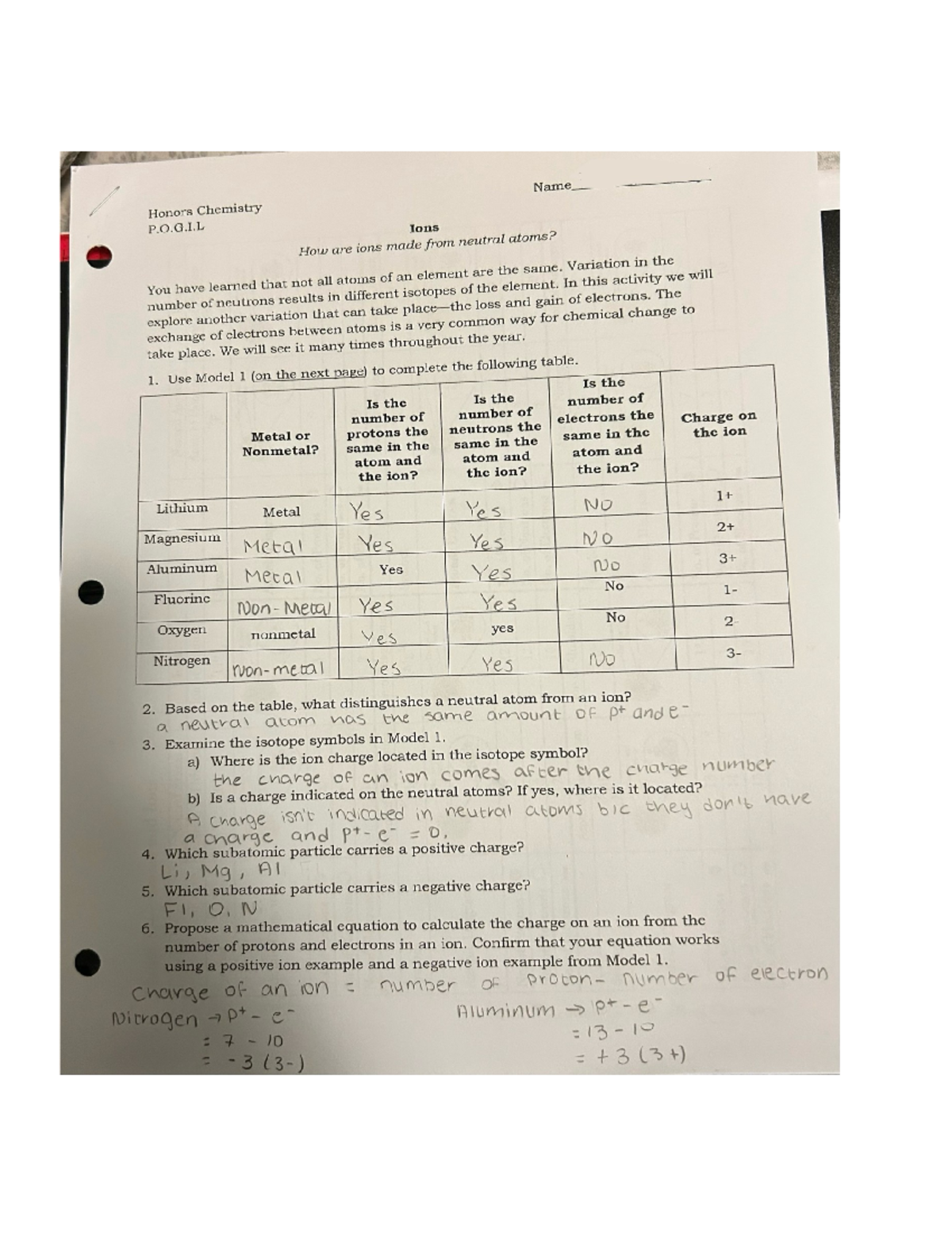 P.O.G.I. Activity: Understanding Ions in Honors Chemistry - Studocu