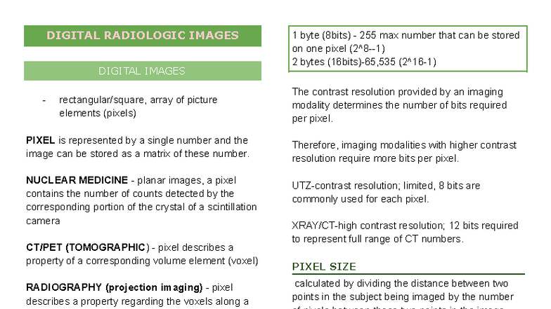 DIGITAL RADIOLOGIC IMAGES: Understanding Pixels and Displays (IMSI ...