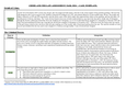 Legal Studies - Grade: 12 - New South Wales Higher School Certificate ...