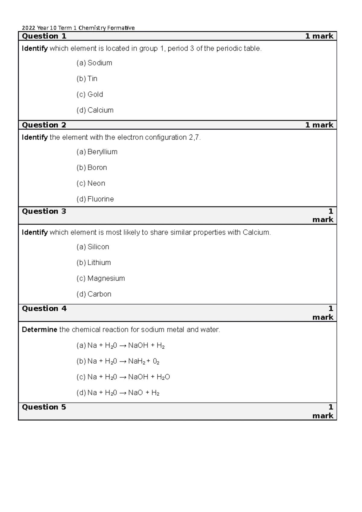 Acid reactions worksheet for year 9/10 science - qldscienceteachers For ...