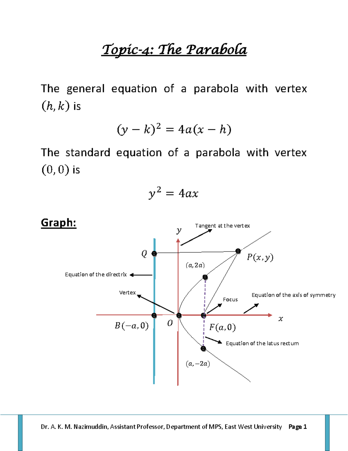 MAT104 Lecture Notes: Understanding the Parabola - Studocu