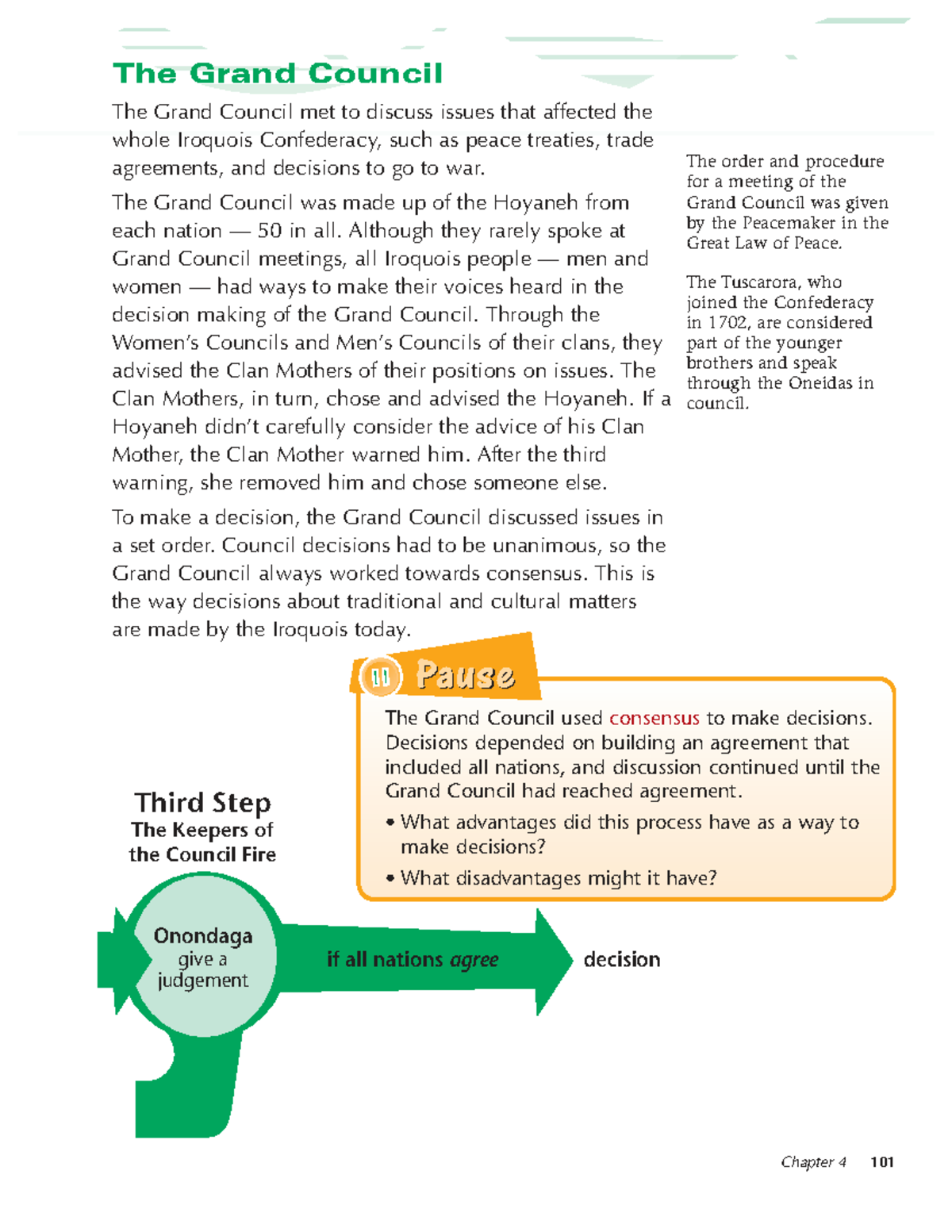 Iroquois Confederacy: Structure & Consensus Decision-Making Process ...