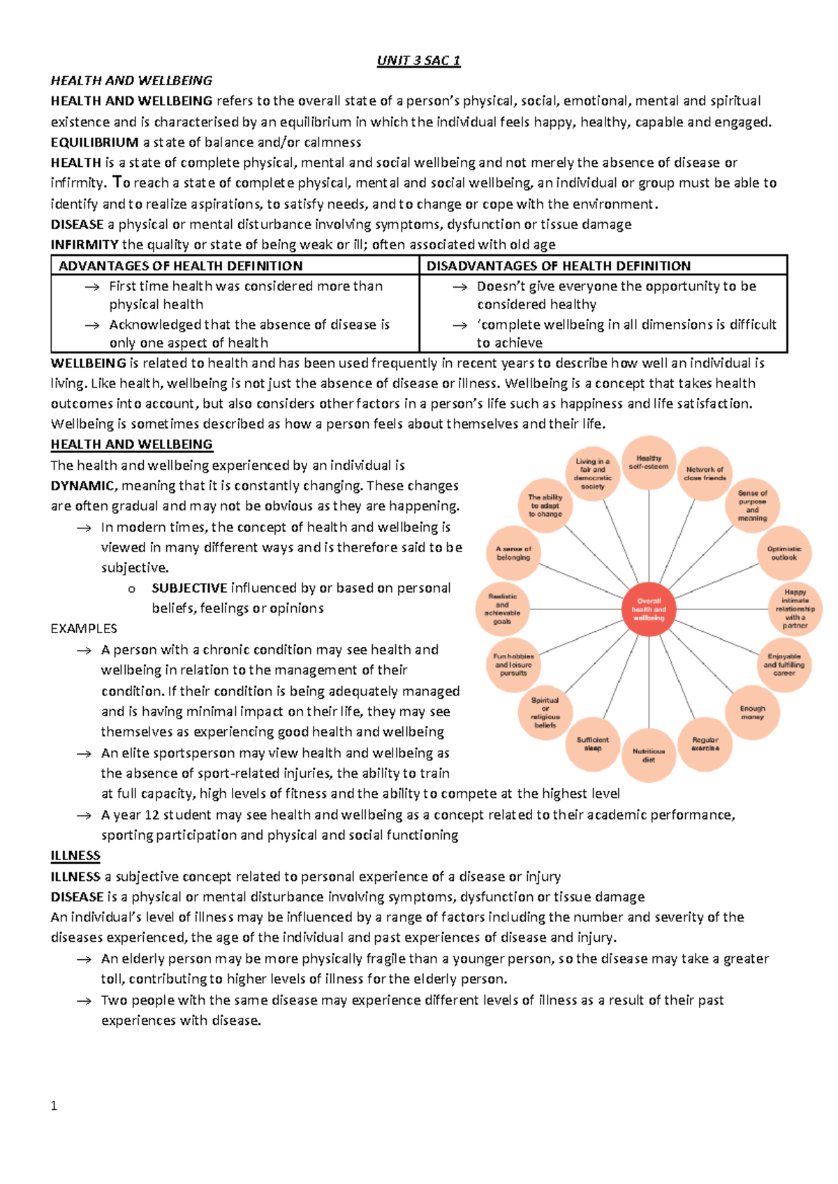 HHD UNIT 3 AOS 1: Understanding Health and Wellbeing Dimensions - Studocu