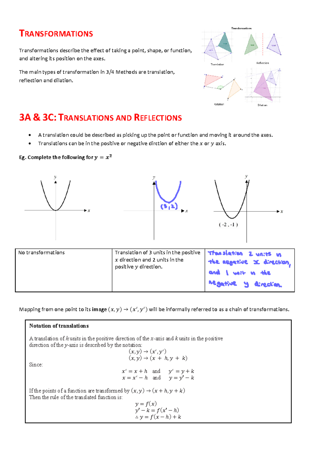 Transformations in Mathematics: Notes on Translations, Reflections, and ...