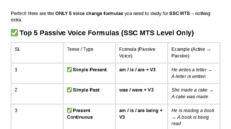 Top 5 Passive Voice Formulas for SSC MTS Exam Study Guide - Studocu