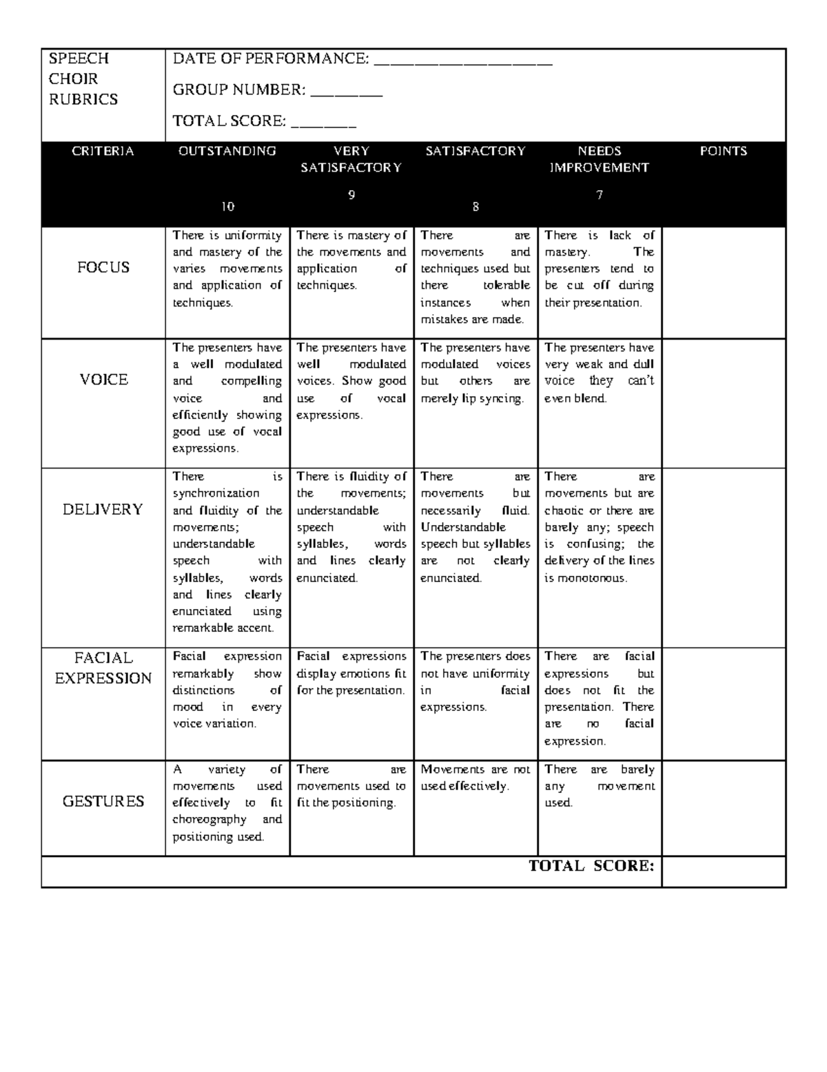 SPEECH CHOIR RUBRICS: PERFORMANCE EVALUATION GUIDE - Studocu