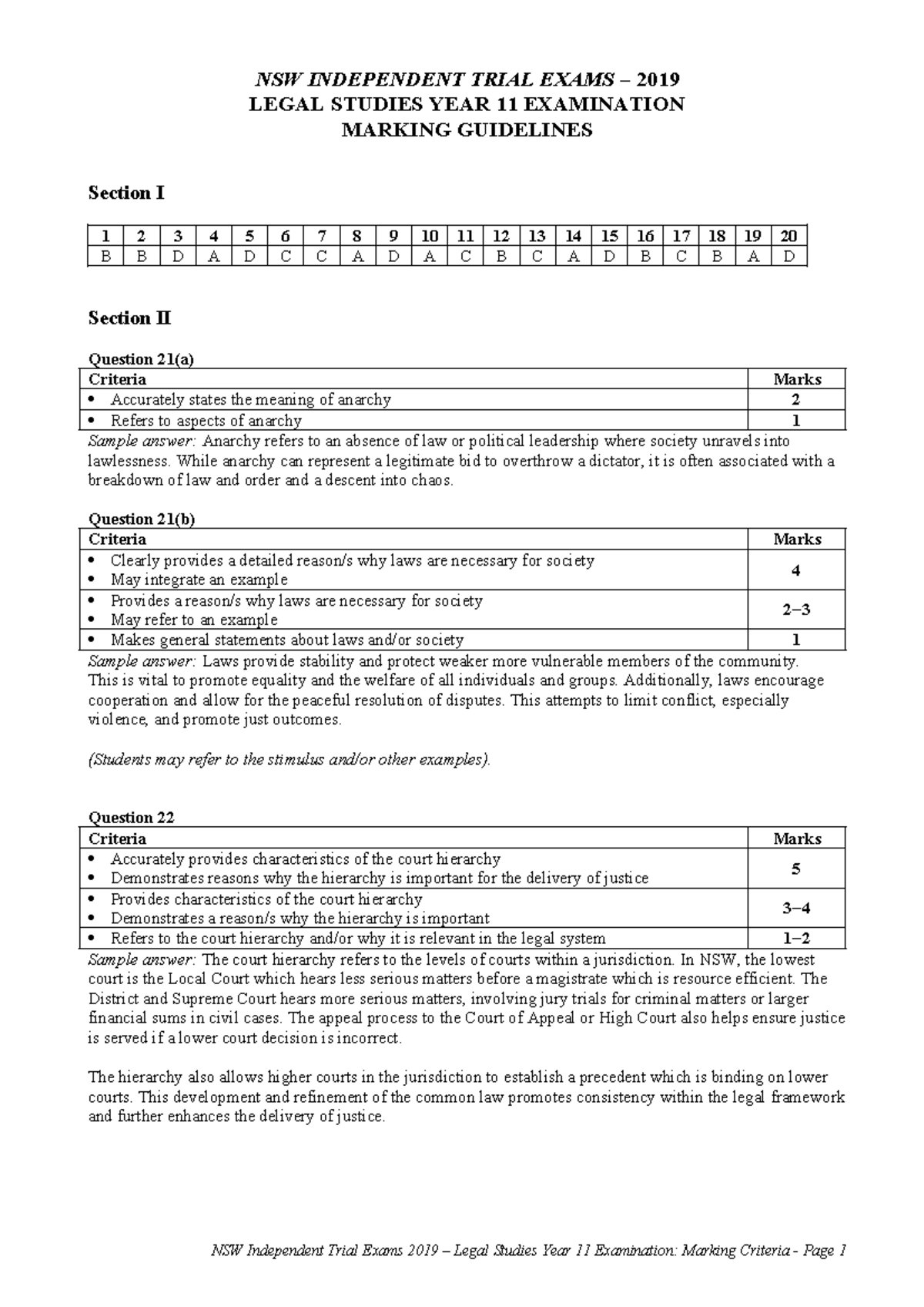 NSW Legal Studies Year 11 Trial Exam Marking Guidelines 2019 - Studocu