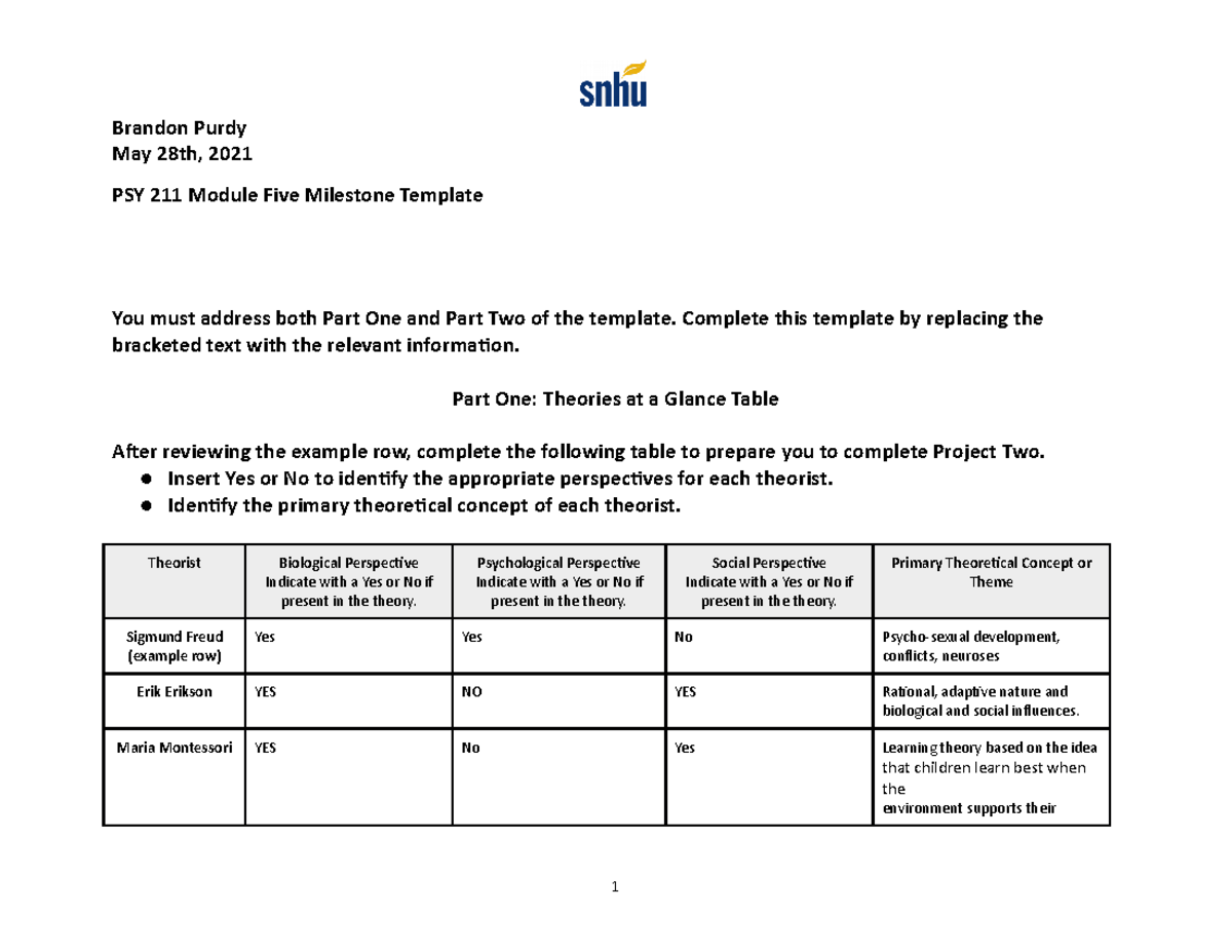 PSY 211 Module Five Milestone - Complete this template by replacing the ...