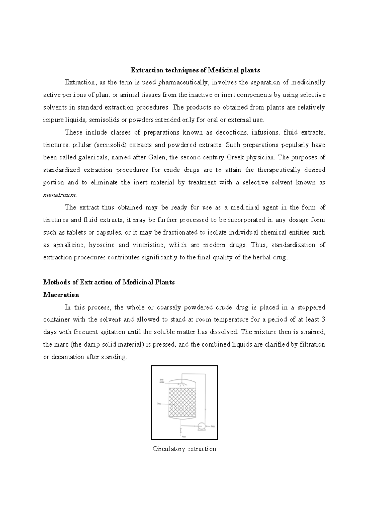 Extraction Techniques of Medicinal Plants: A Comprehensive Overview ...