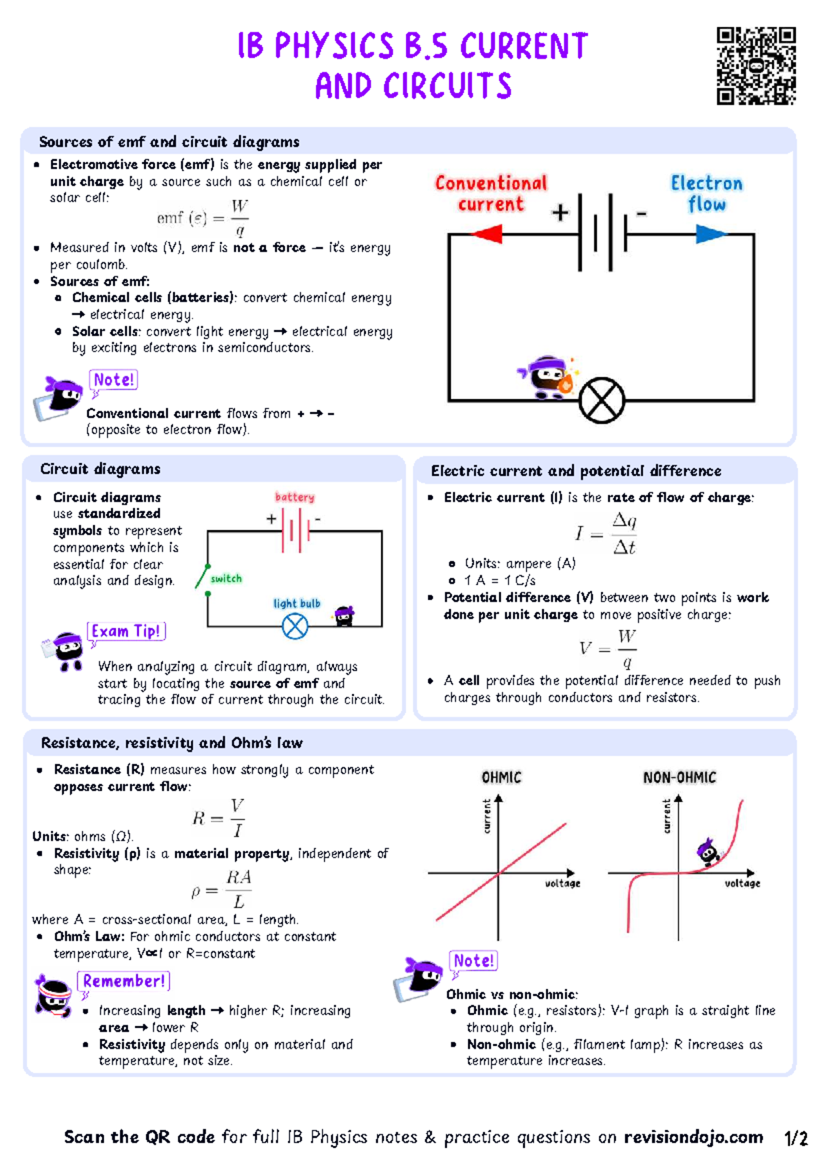 IB PHYSICS B.5 CURRENT AND CIRCUITS: Emf Sources & Diagrams - Studocu