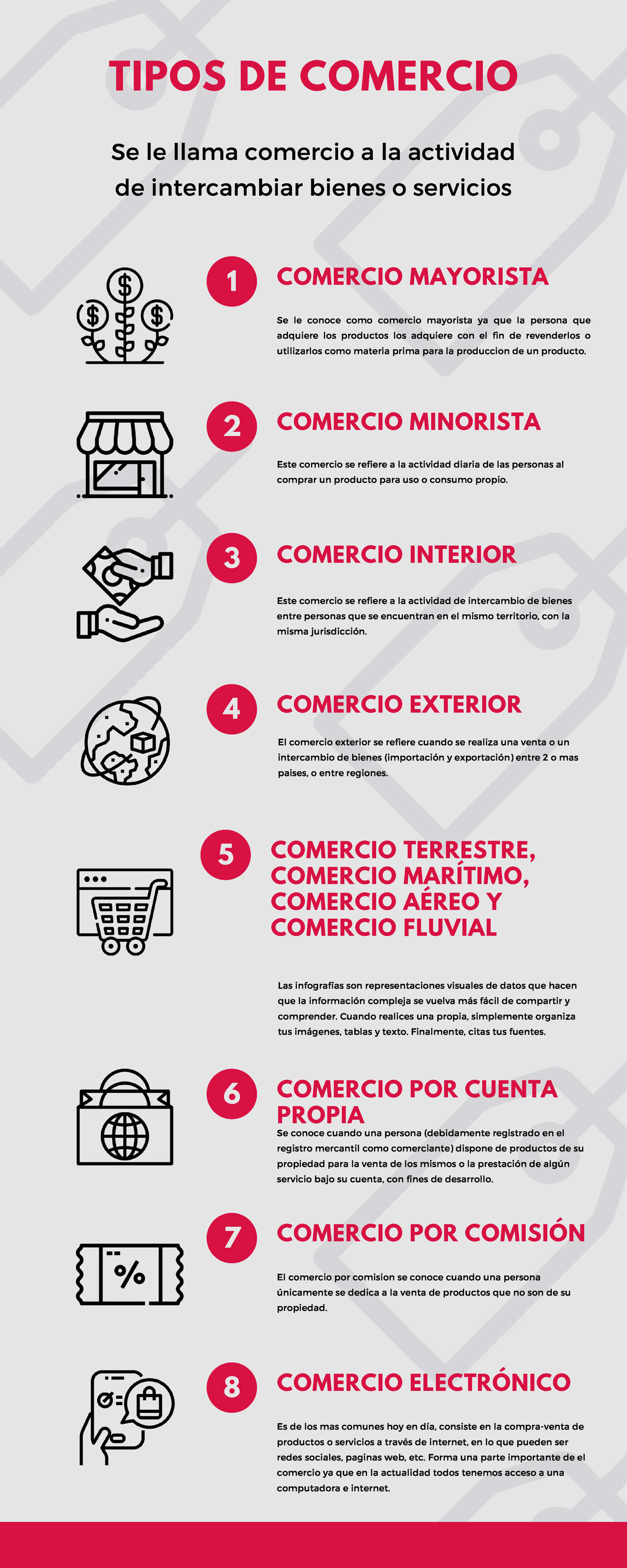 Ejemplos De Comercio