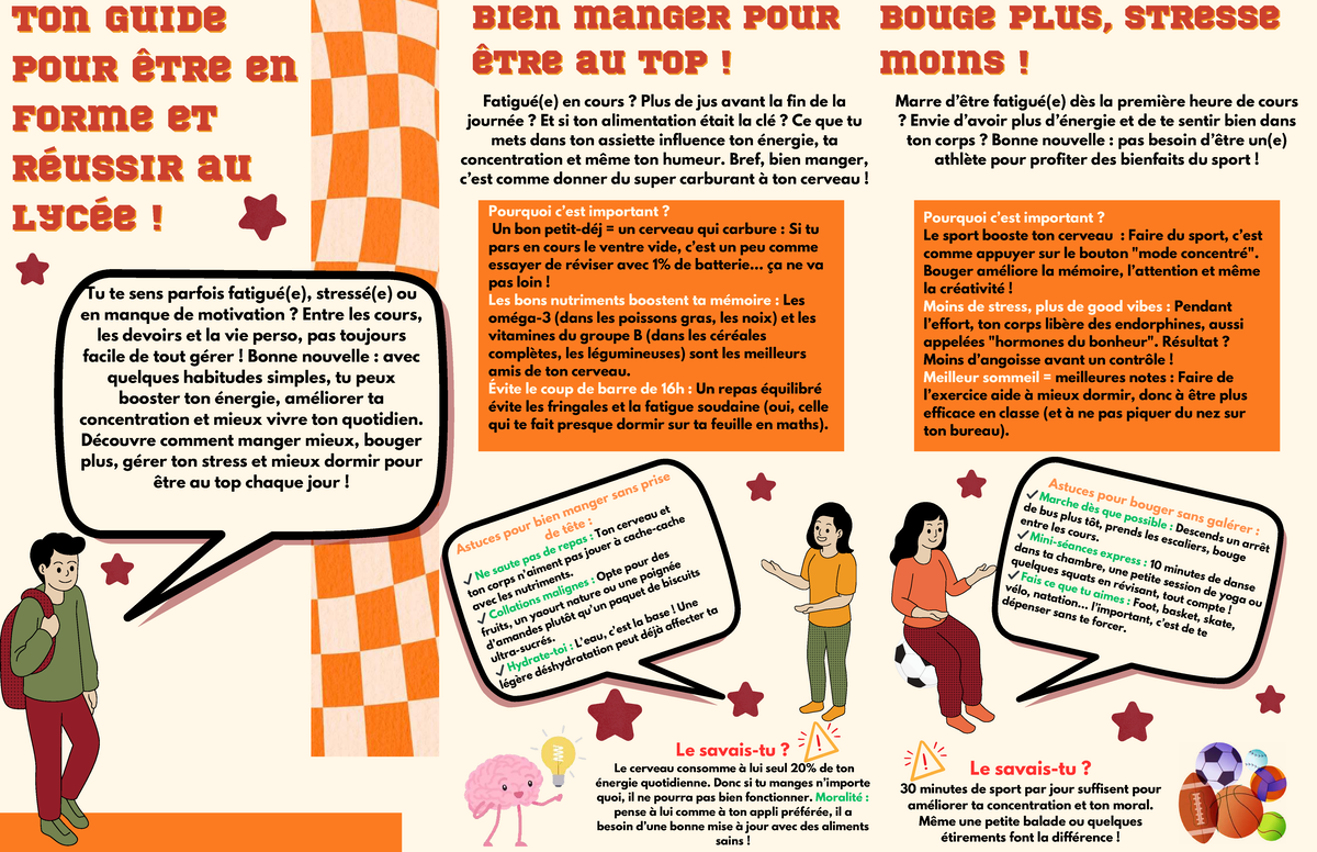 Guide de Bien-être et Réussite au Lycée - Studocu