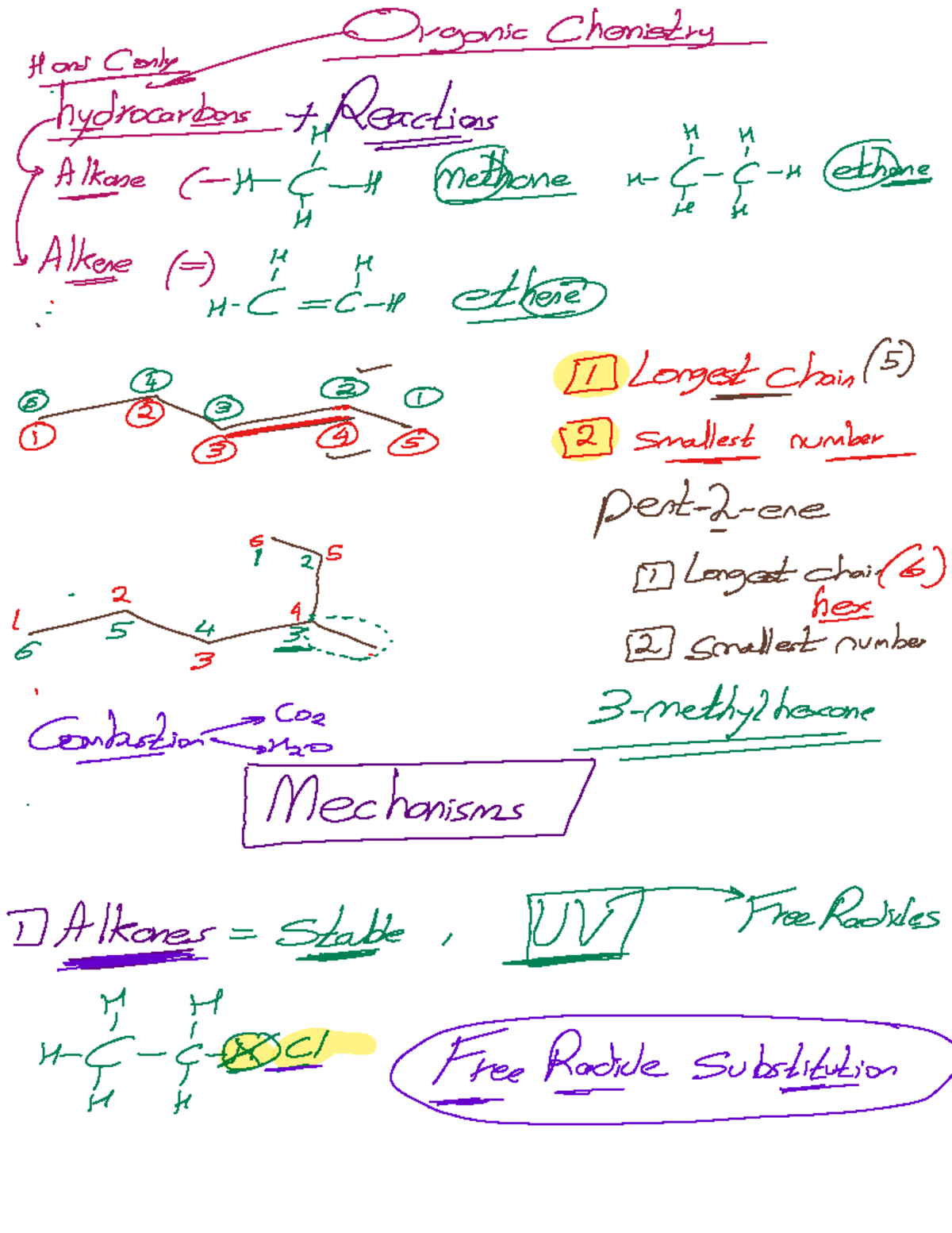 Organic Chemistry Overview - Orgo: Hydrocarbons & Reactions - Studocu