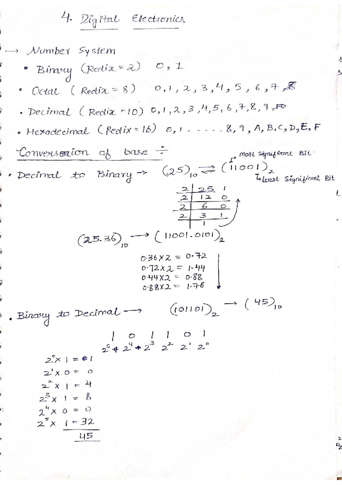 Digital Electronics Number Systems: Binary, Octal, Decimal, Hex (ECE 1st Sem) - Studocu