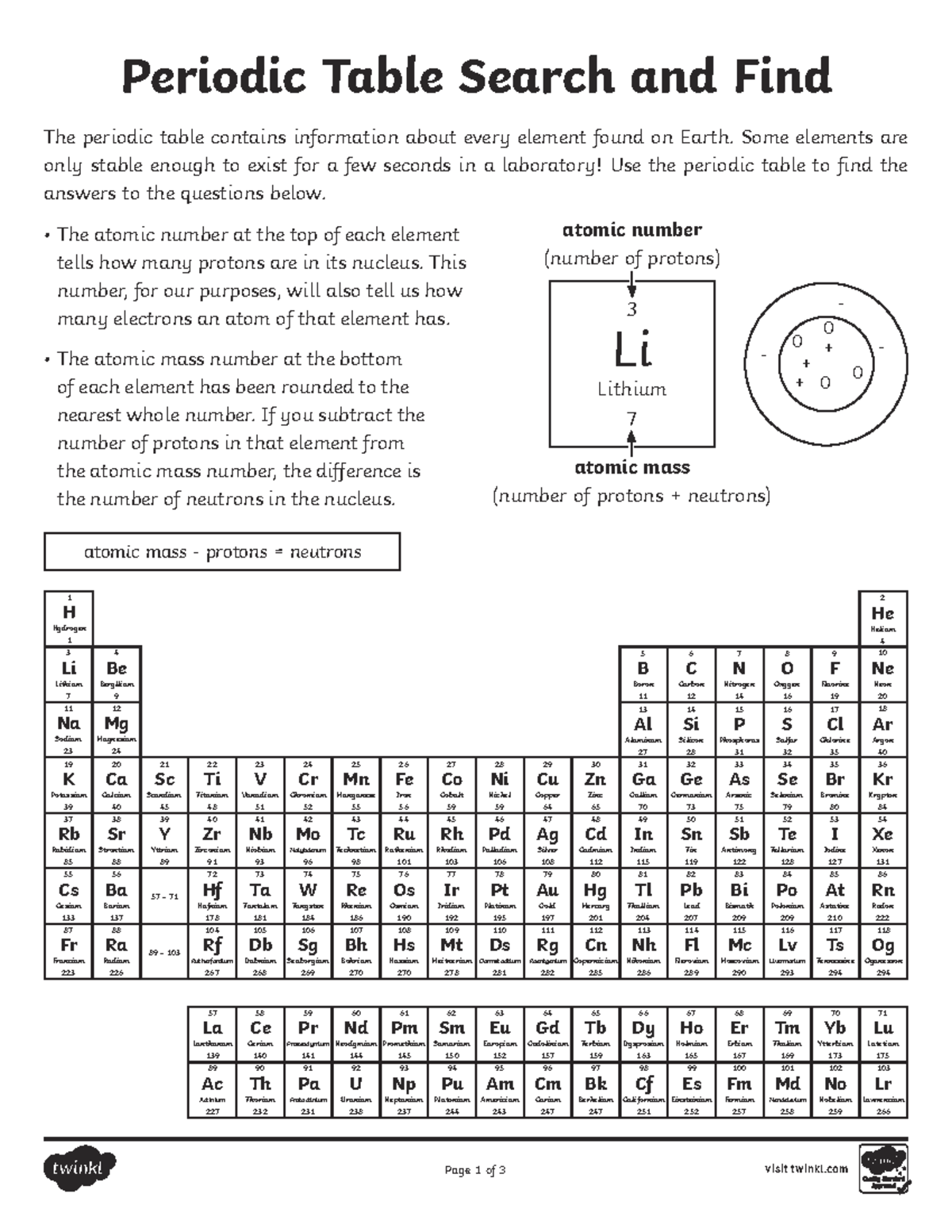 Periodic Table Search & Find Activity Sheet for Science Class - Studocu