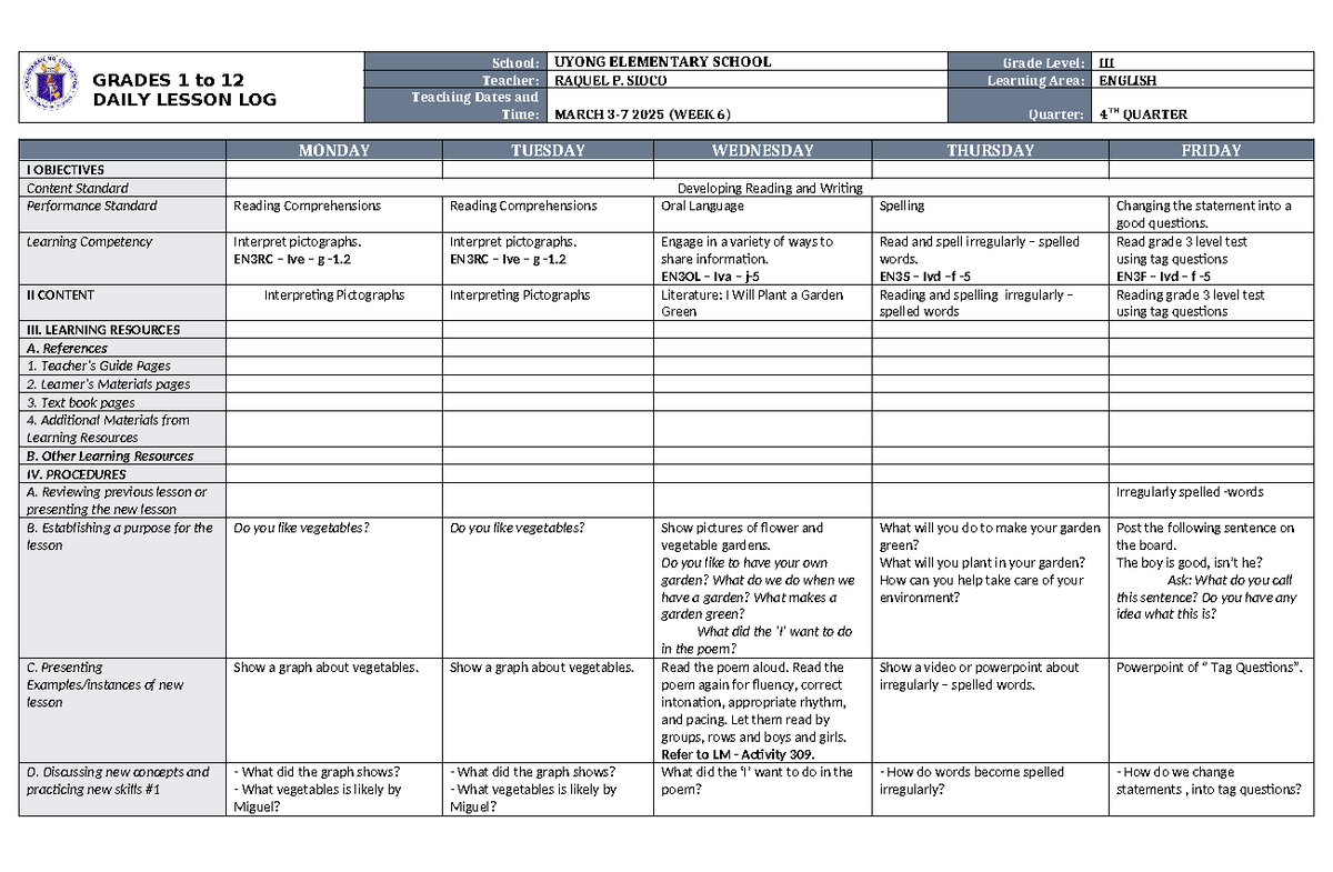 pictograph week - GRADES 1 to 12 DAILY LESSON LOG School: UYONG ...