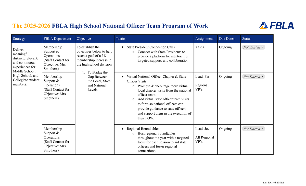 Official FBLA High School National Officer Team Program of Work 2025-2026 - Studocu