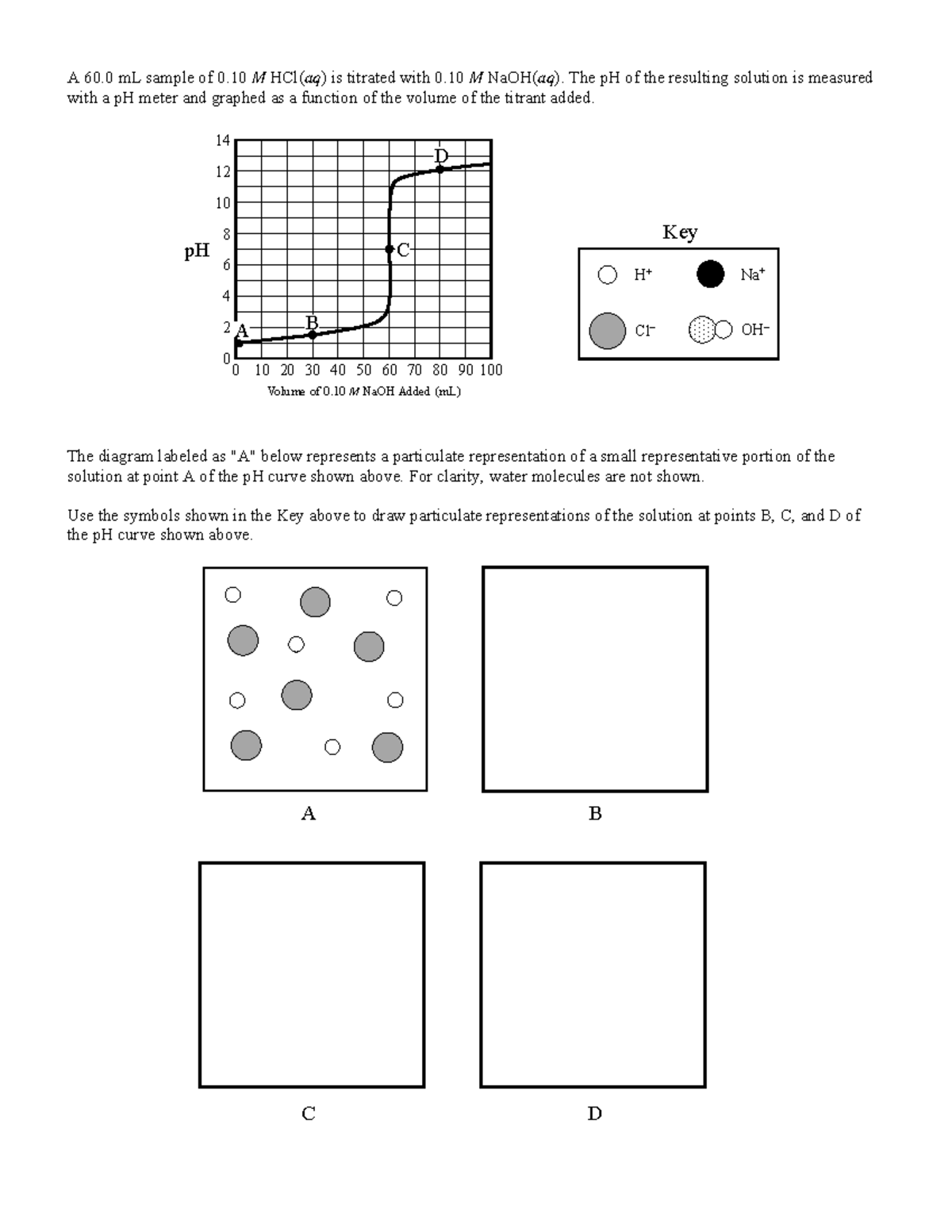 Particulate Diagrams for Acid-Base Titrations (CHEM 101) - Writing ...