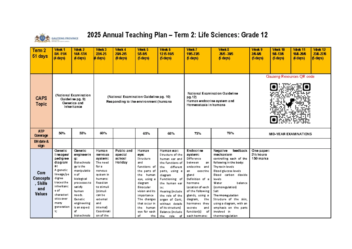 PHYS SCI 2025 Grade 12 Teaching Plan and SBA Guidelines for Term 1 ...