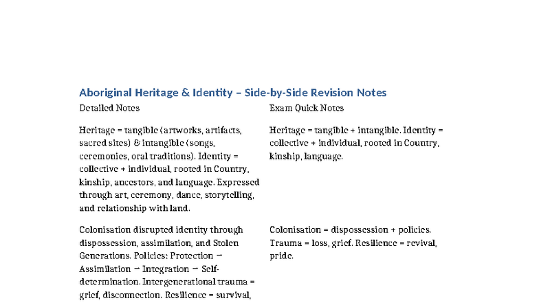 Aboriginal Heritage & Identity Revision Notes for Exam Prep - Studocu