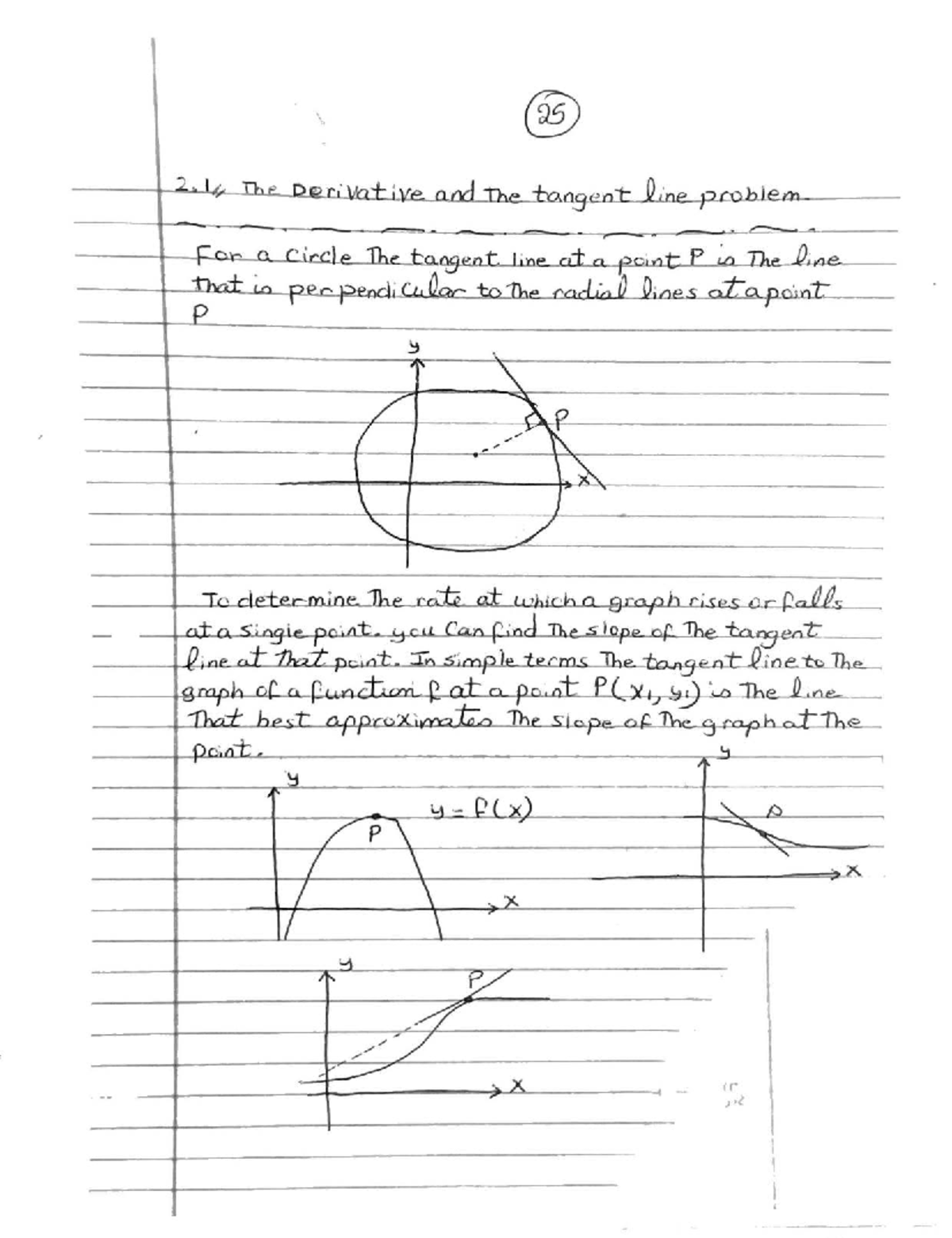 Comprehensive Guide for TR1Hyc1kzA3hULX7CiG6Ny: Derivatives & Tangent ...