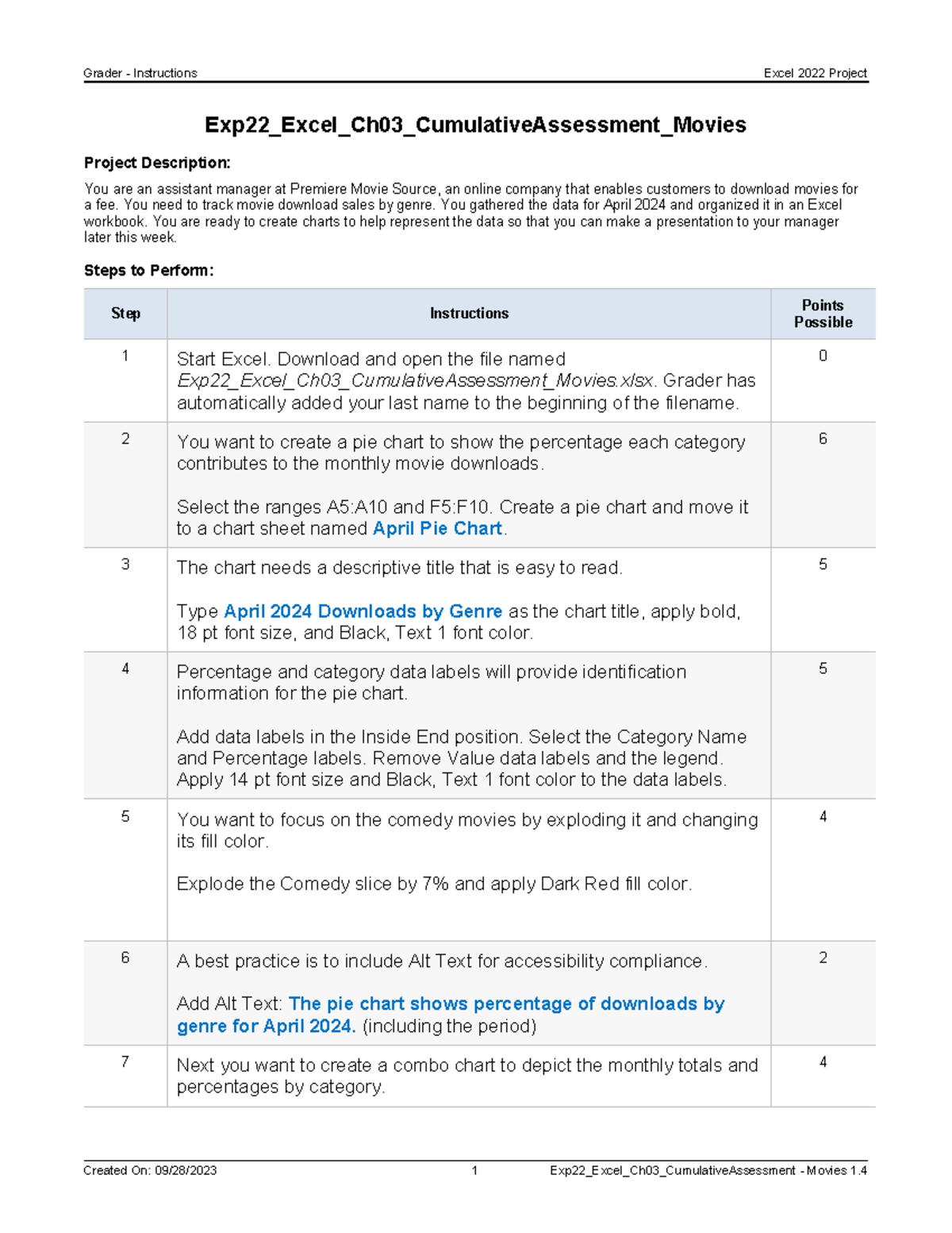 Exp22 Excel Ch03 Cumulative Assessment: Movie Downloads Analysis - Studocu