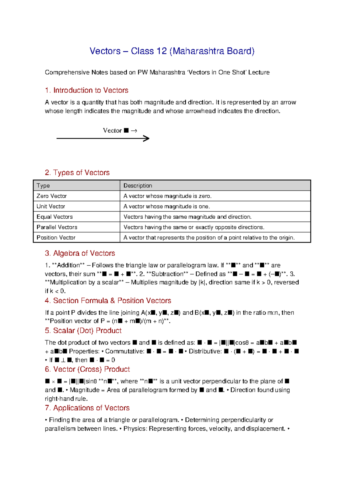 Vectors Class 12 (Maharashtra) Comprehensive Lecture Notes - Studocu